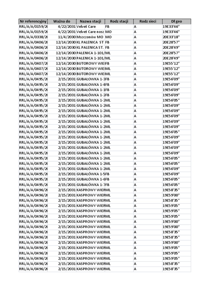 Okr - 2022 09 26 | PDF