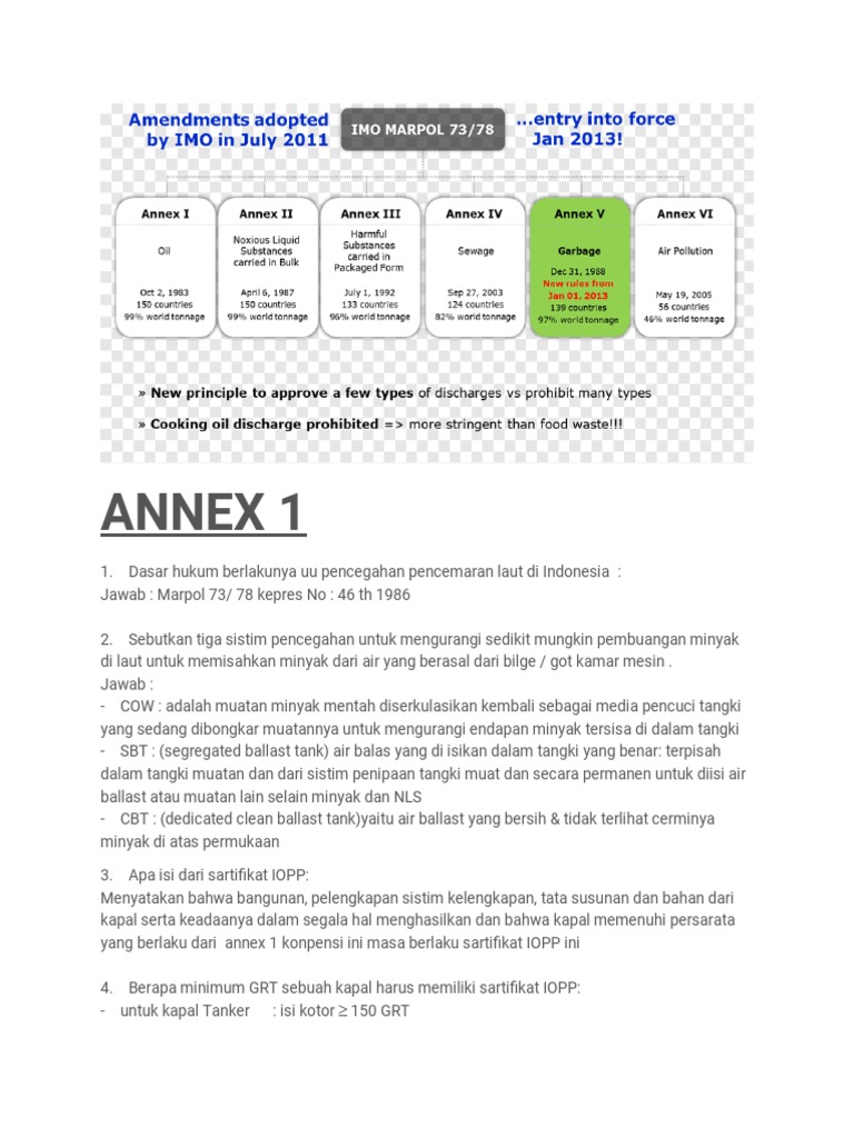 Annex 1 | PDF | Teknologi & Rekayasa