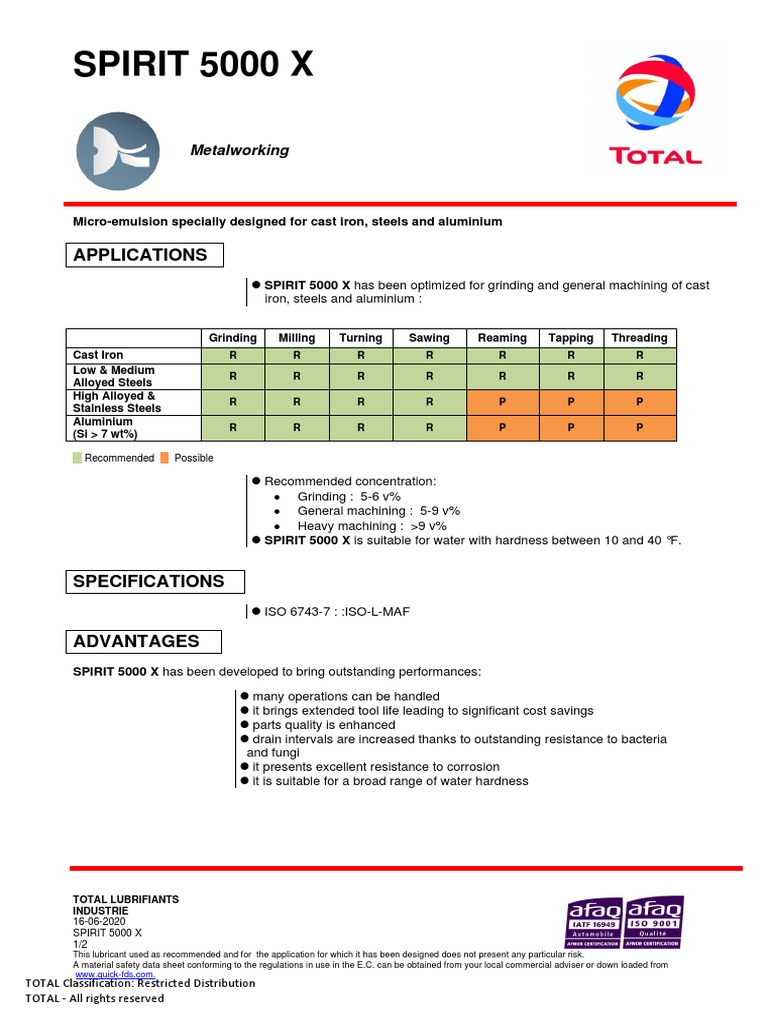 TDS Total - Spirit-5000-X VCX 202006 en | PDF | Steel | Stainless Steel