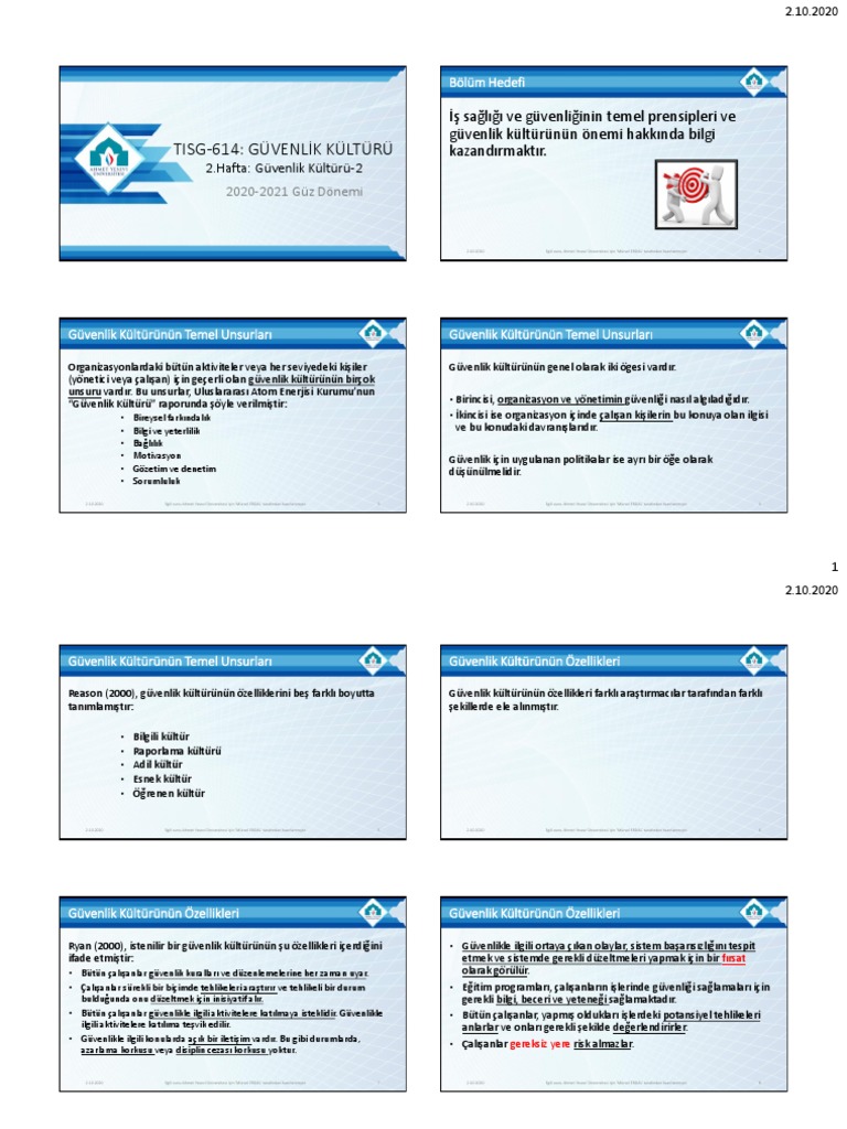 Guvenlik Kulturu Ders 02 | PDF