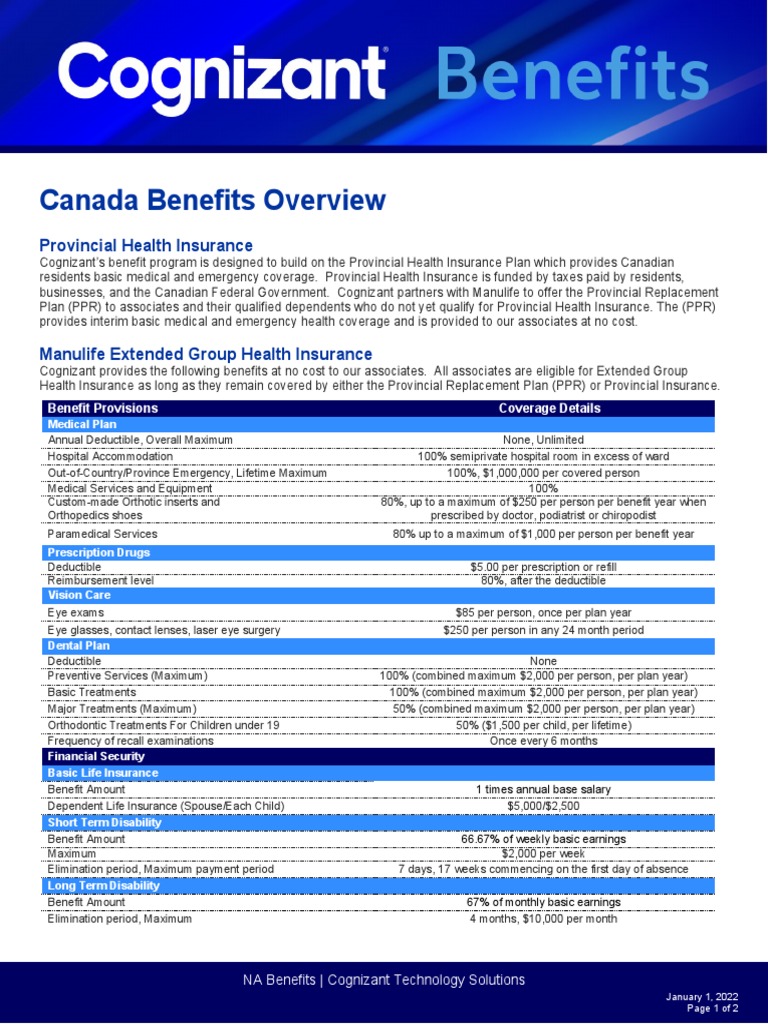 2022 Canada Benefits Overview | PDF