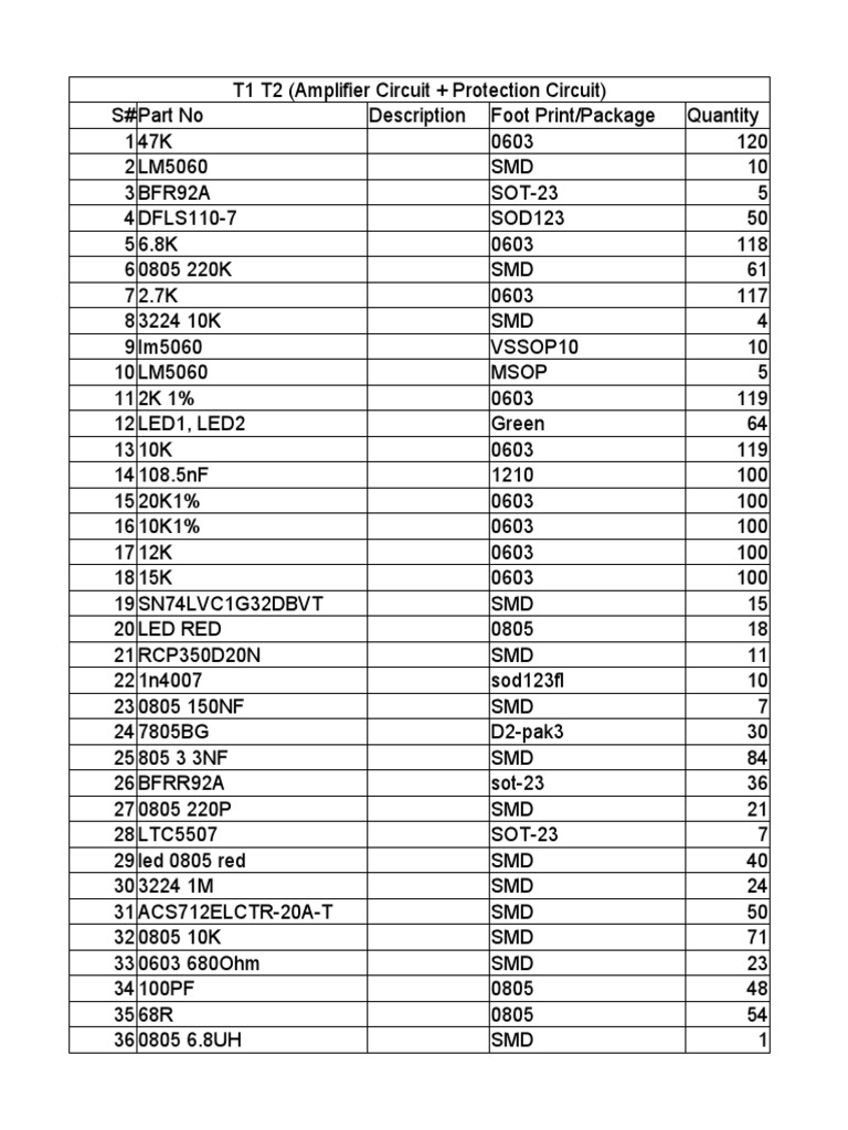 Compo Boxlsx | PDF | Resistor | Capacitor
