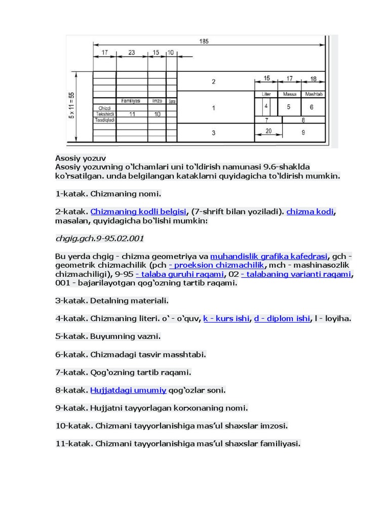 Burchak Shtampi | PDF