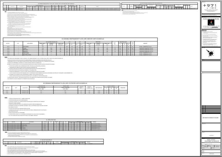 Ac Equipment Schedule. | PDF