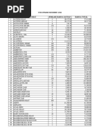 BC Prescription Regulation Table | PDF | Medical Prescription ...