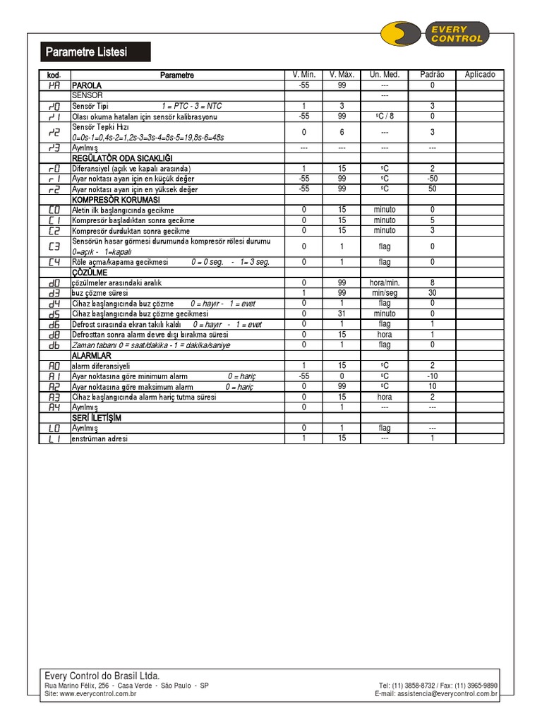 Manual Técnico EC 3-120 (GRANDE) .CDR | PDF