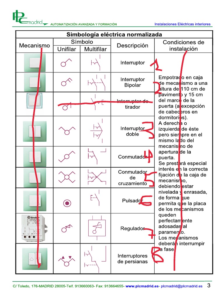 1 - PLC Madrid 38 Simbolos | PDF
