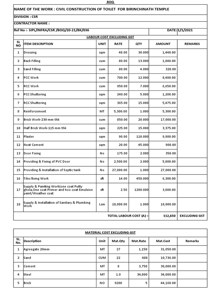 BOQ for Civil Construction Projects | PDF | Economic Sectors | Building ...