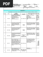 Painting and Coating Specification | PDF | Paint | Galvanization