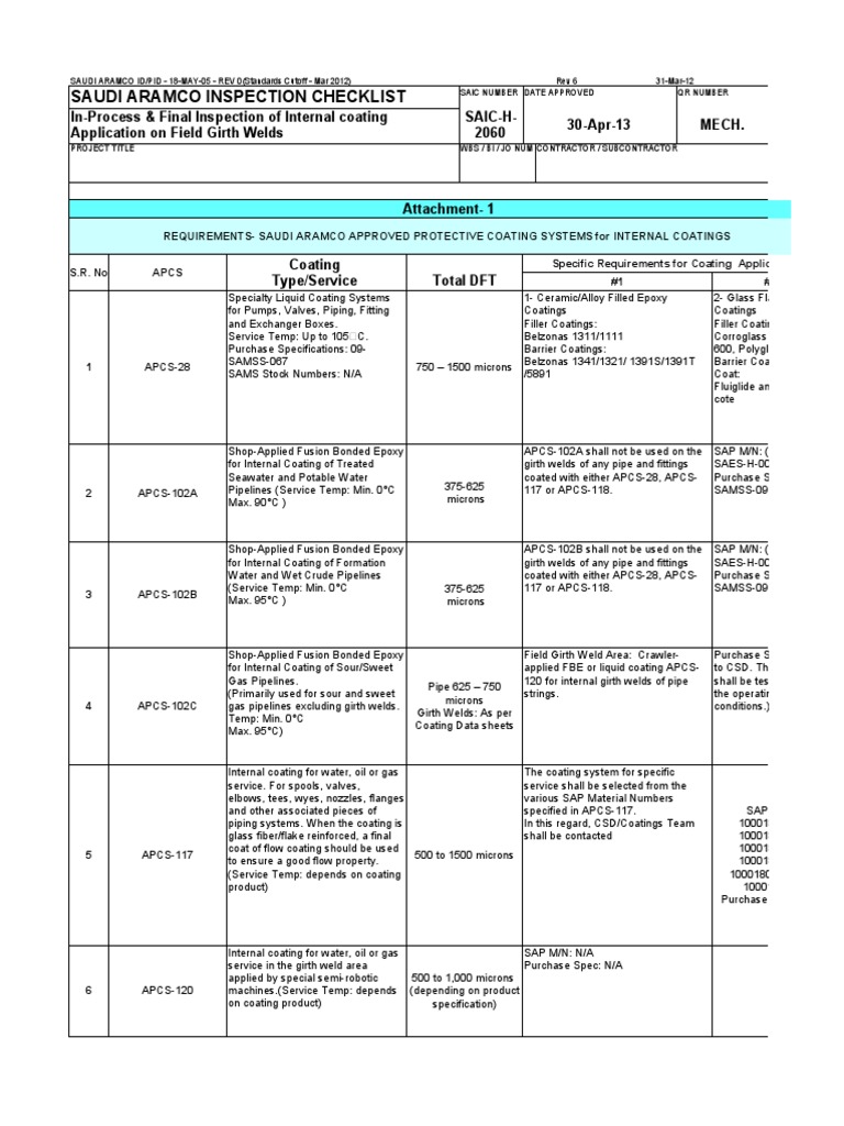 Saudi Aramco Approved Coatings | PDF | Building Engineering | Liquids