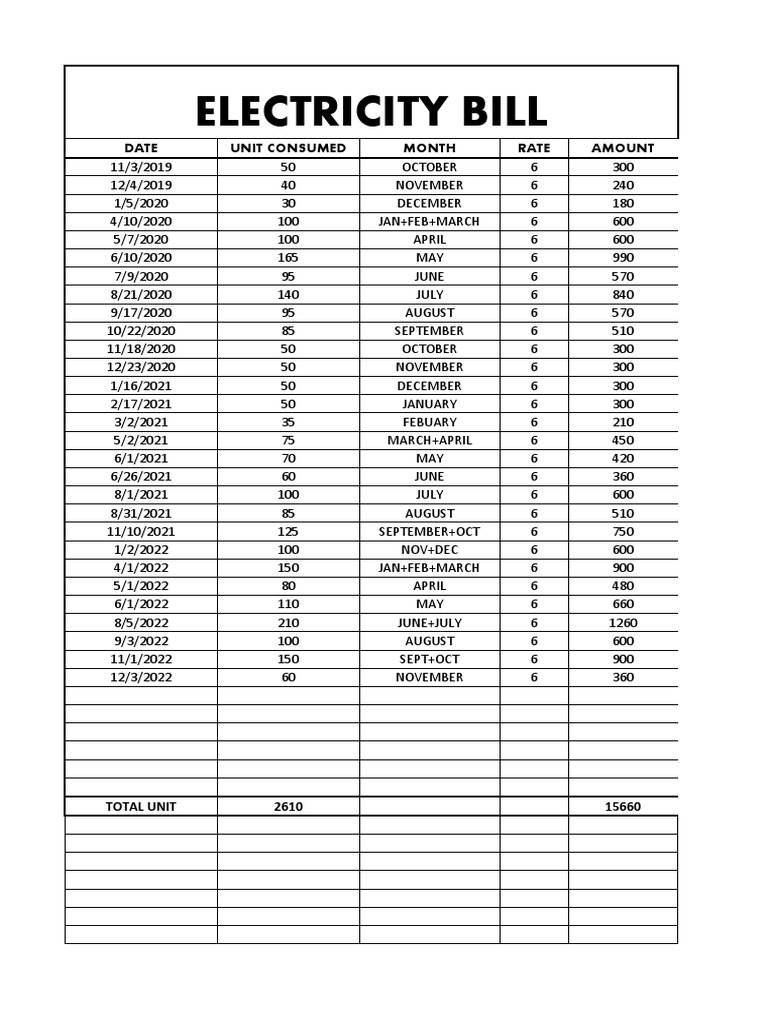 Electric Bill | PDF