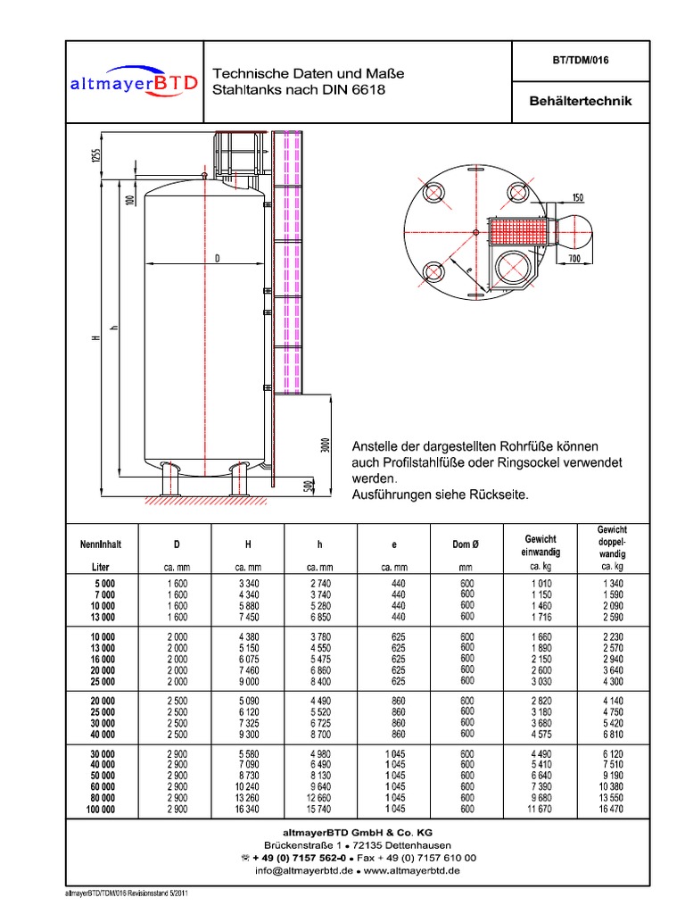 Stahltanks Nach DIN6618 | PDF