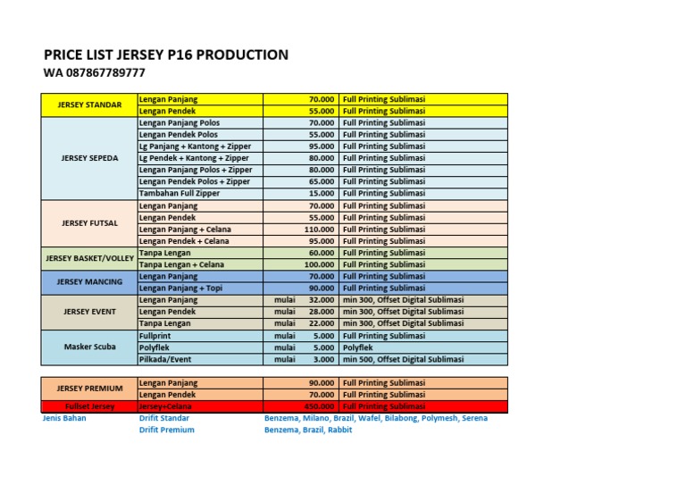 Jersey Price List for Sublimation | PDF