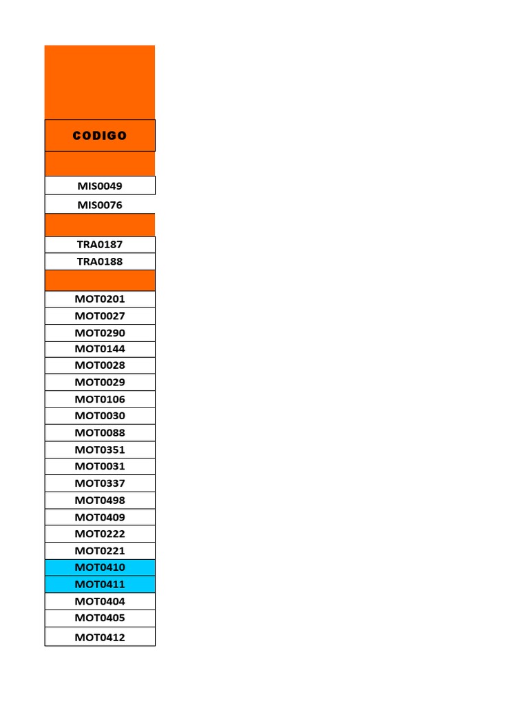 Lista de Precios Ga ENERO 2021 | PDF