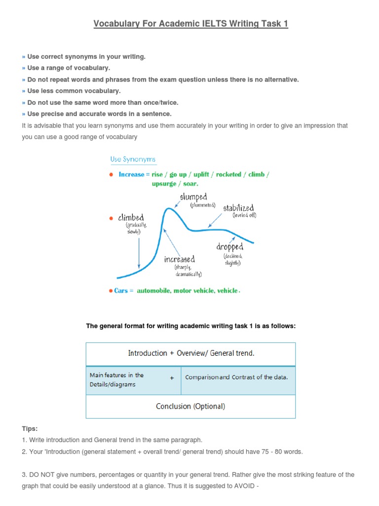 Vocabulary For Academic IELTS Writing Task 1 | PDF