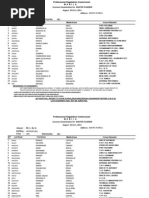 Master Plumber Exam Requirements PRC | PDF | Birth Certificate ...