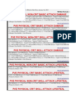 Honkai Star Rail Damage Calculator Guide | PDF | Spreadsheet