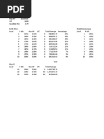 ROX - Monster Database | PDF | Legendary Creatures