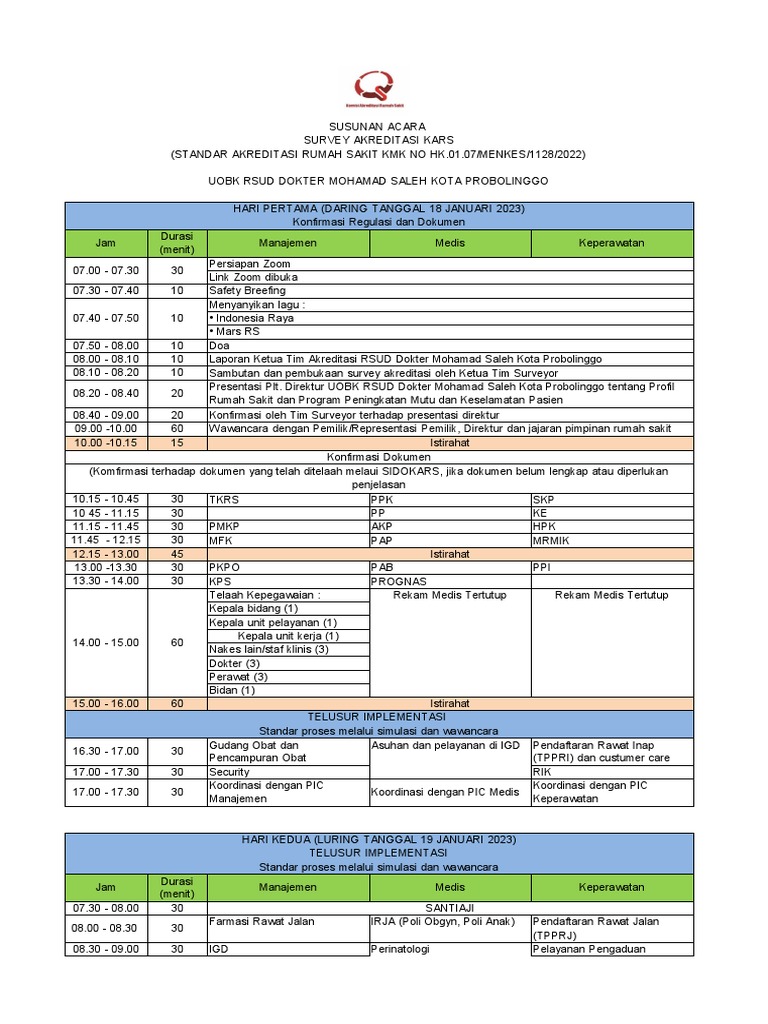 Rundown Acara Survey Akreditasi Plan B | PDF