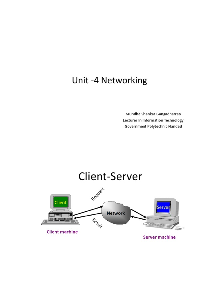 Unit-4 Networking | Download Free PDF | Port (Computer Networking) | Network Socket