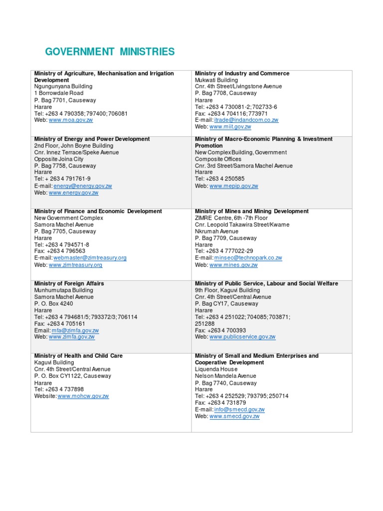 ZW Government-Ministries Contact Details | PDF | Economies