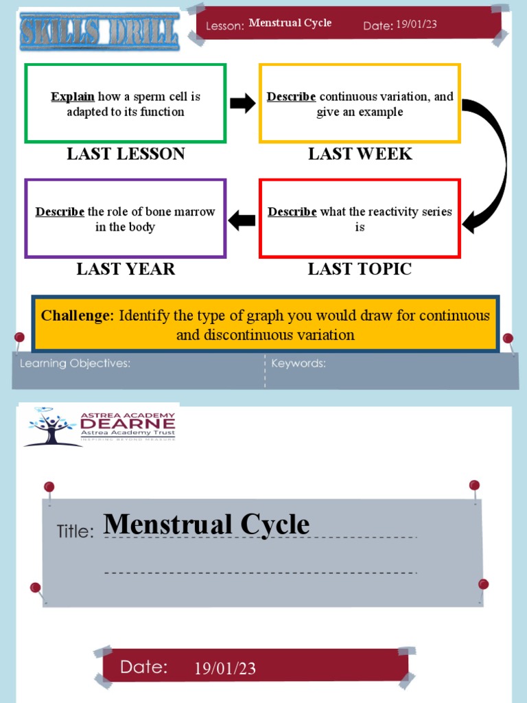 Understanding the Menstrual Cycle | PDF | Menstrual Cycle | Luteinizing ...