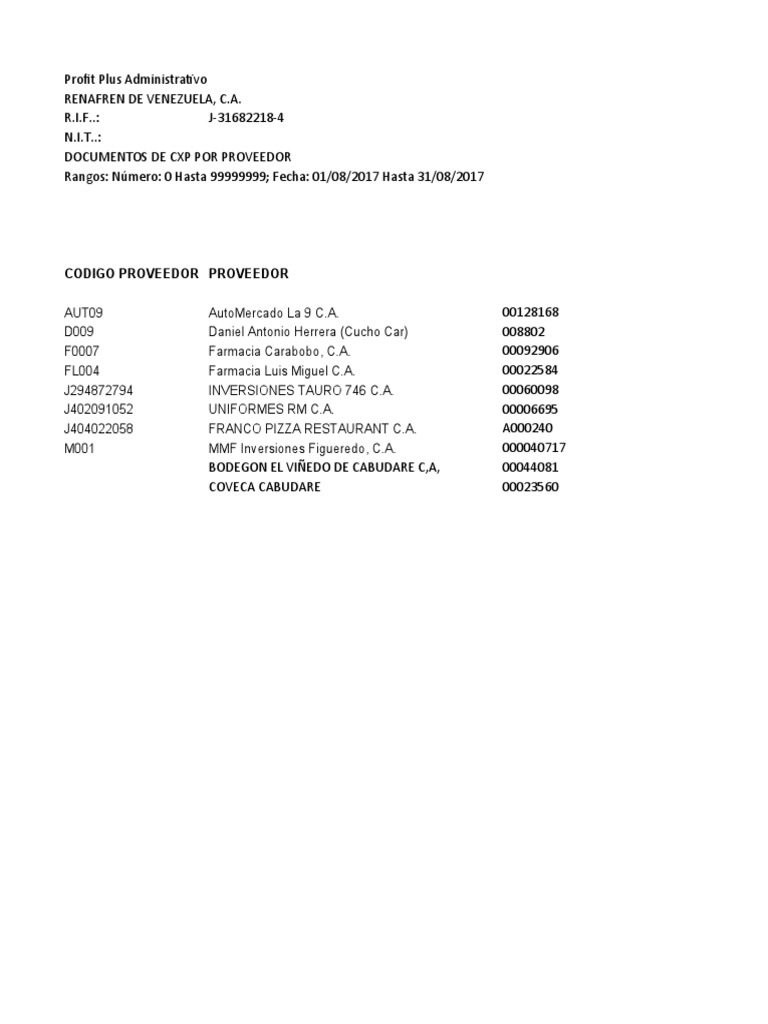 Cotización de Seguro Mapfre 2017 | PDF | Finanzas y dinero