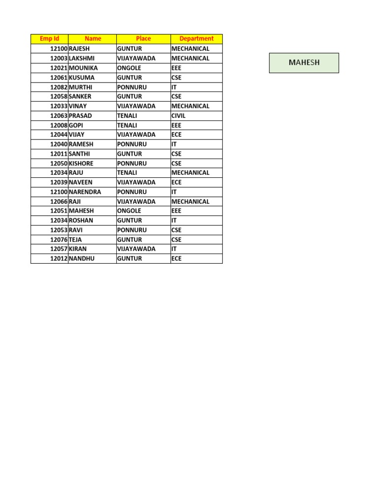 VLOOKUP Tricks Practice File | PDF | Cinema Of India