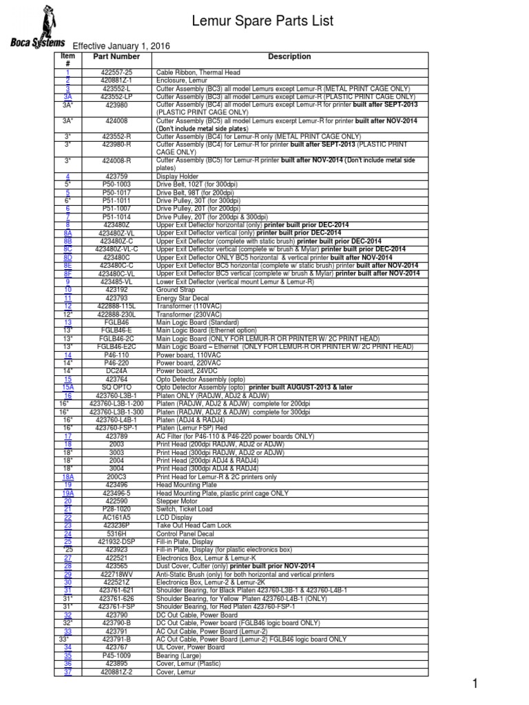 Lemur Spare Parts List | PDF | Printer (Computing) | Power Supply