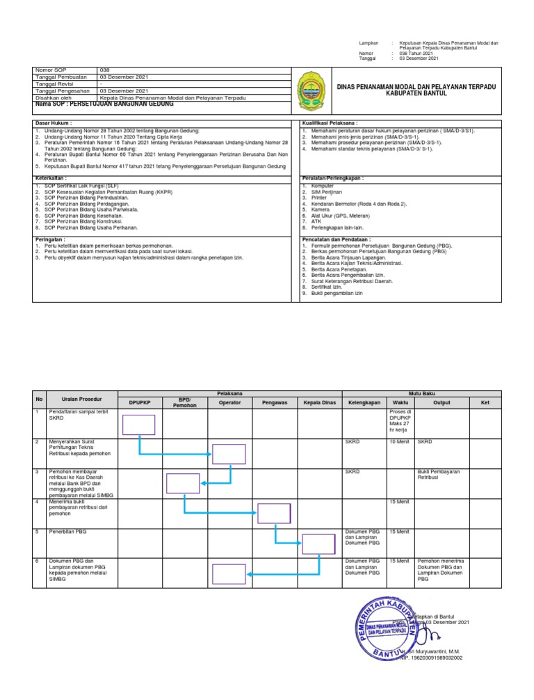 Sop PBG Dinas Penanaman Modal Dan Pelayanan Terpadu Bantul 038 | PDF