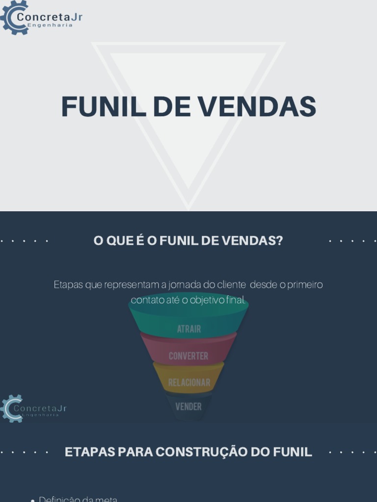 Funil de Vendas | PDF | Business
