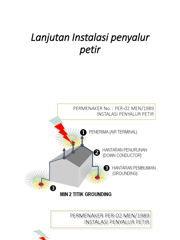 Materi Pertemuan Ke 12 (Lanjutan Instalasi Penyalur Petir) | PDF