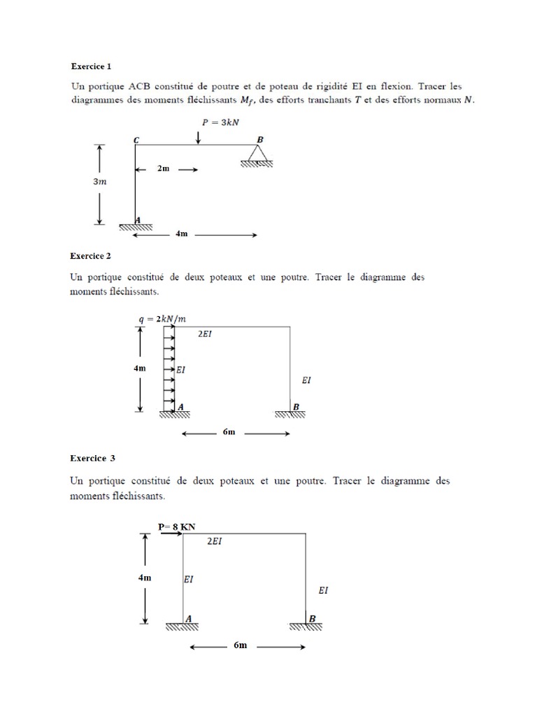 Exercices Méthode Des Forces | PDF