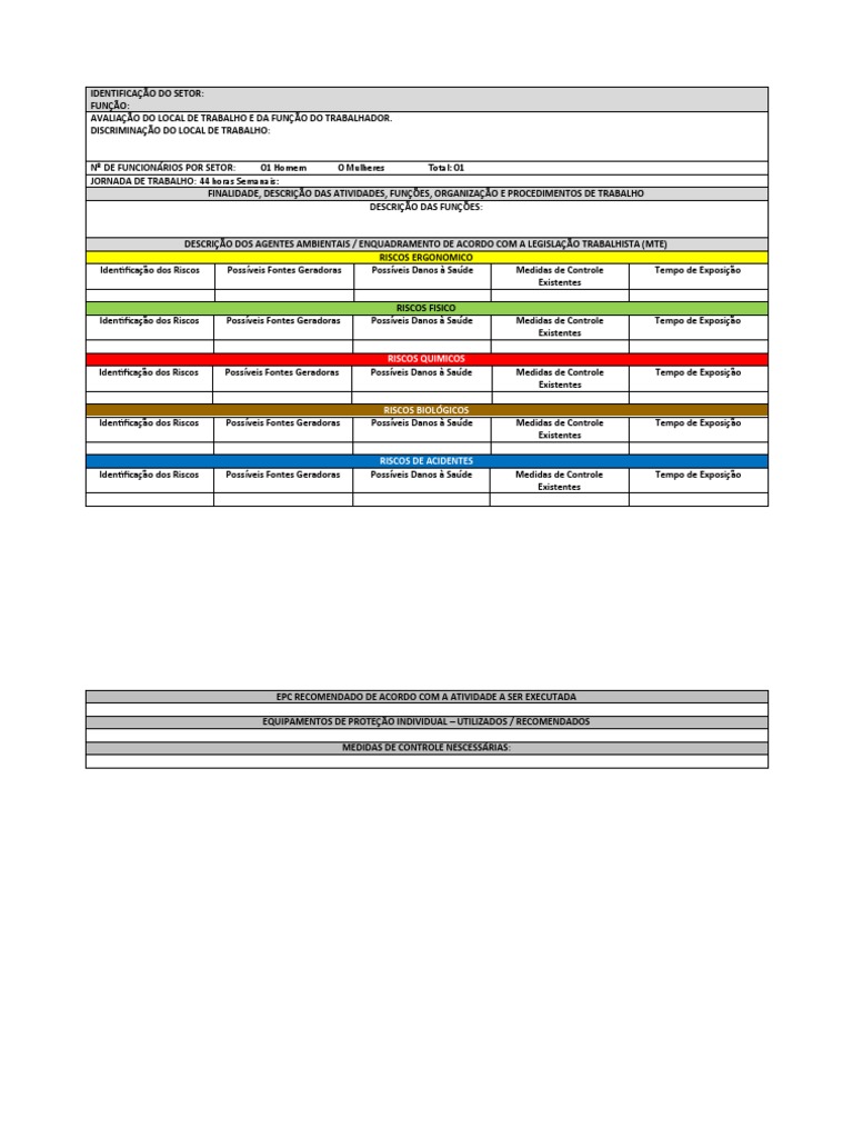 Modelo Tabela Ppra | PDF