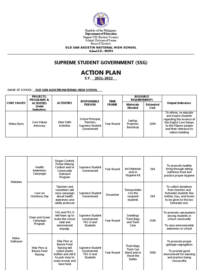 SSG SPG Action Plan Template | PDF