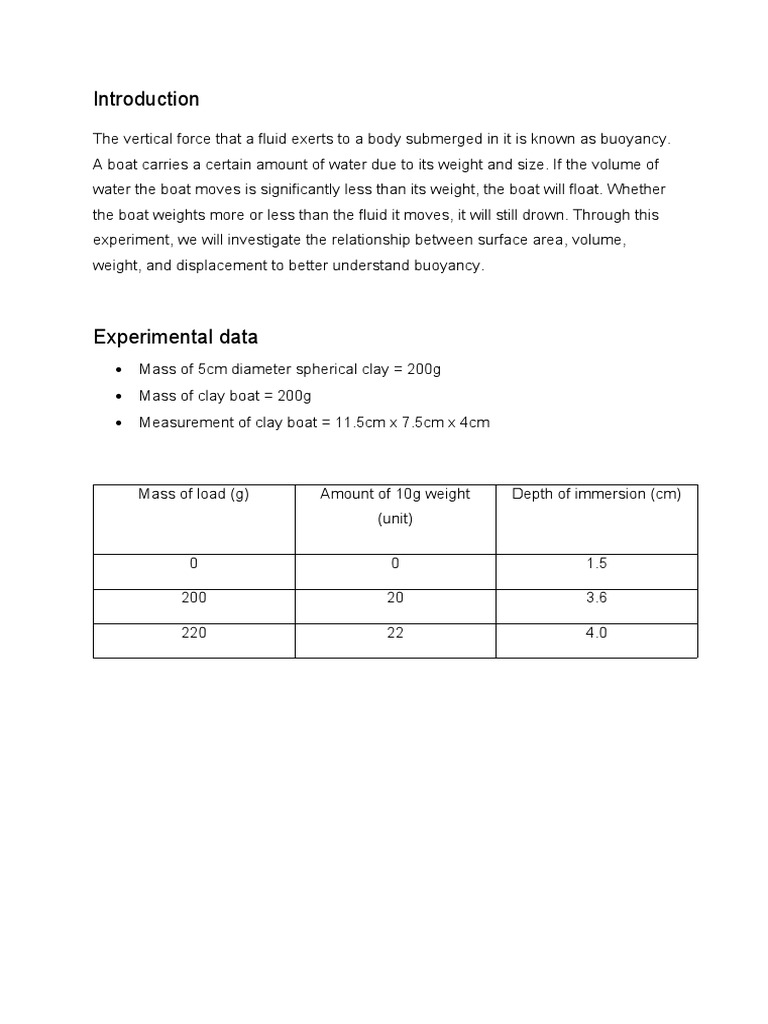 Fluid Report | PDF | Buoyancy | Quantity