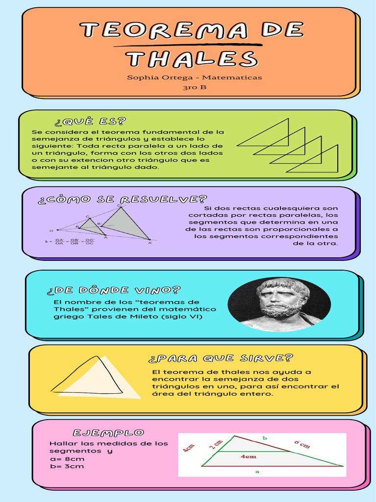 Teorema de Thales | PDF