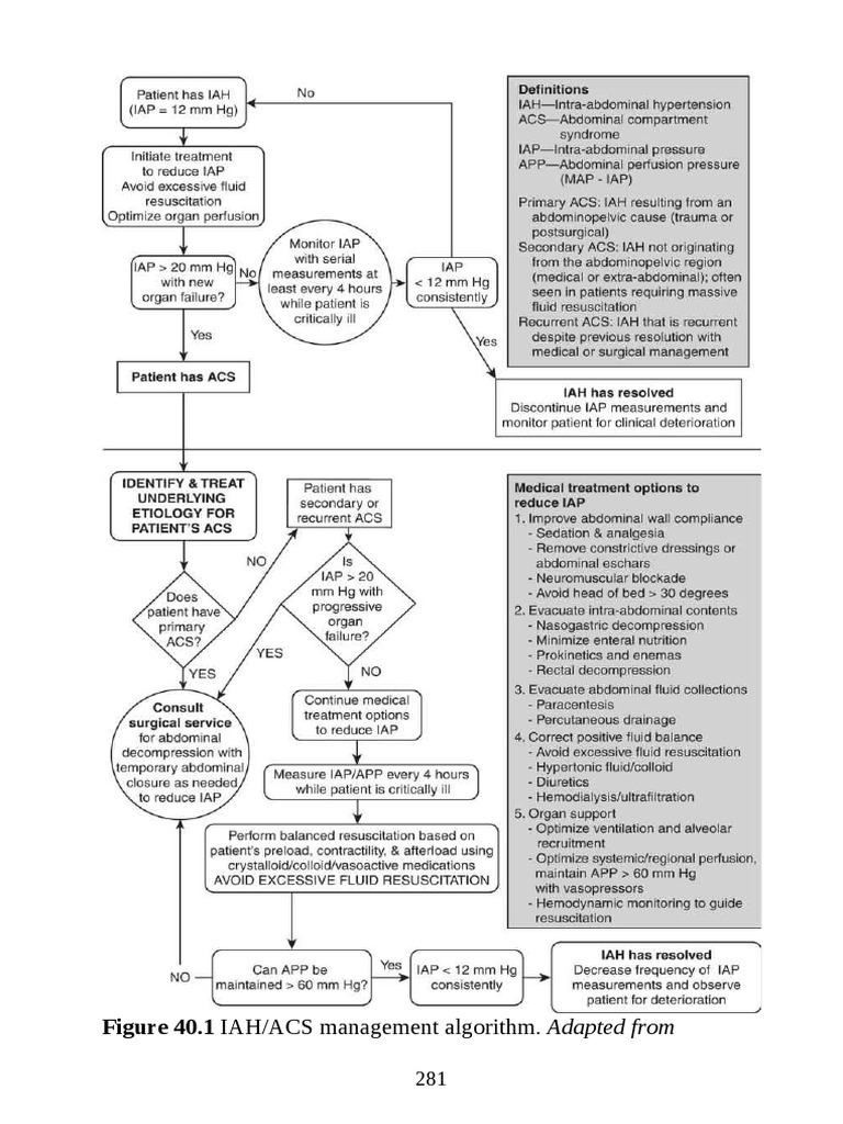 Avoiding Common Errors in The Emergency Department-281-570 | PDF