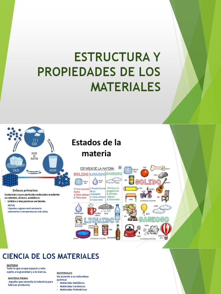 Estructuras y propiedades de materiales | PDF | Importar | Polímeros