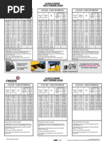 Torque Values RTJ (B16.5) PDF | PDF | Building Engineering | Mechanical ...