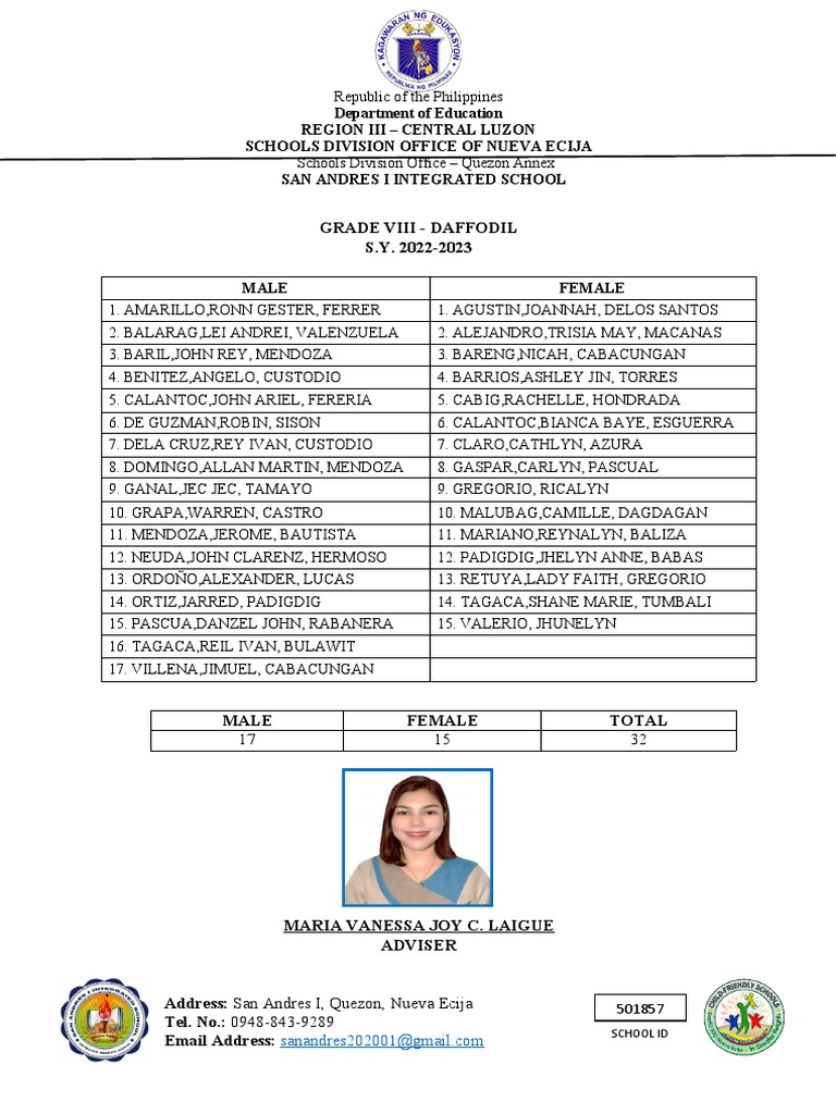 Grade Viii - Daffodil | PDF