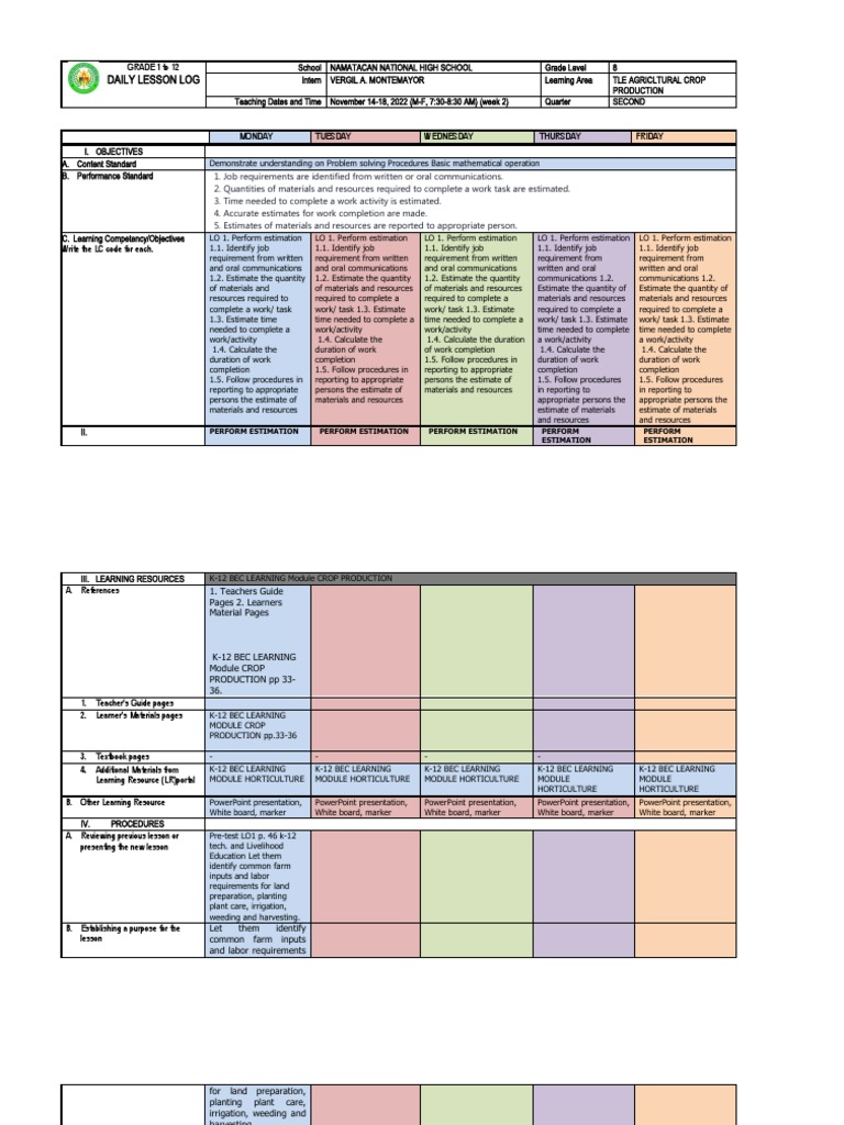 2NDQ Tle 2ND Week | Download Free PDF | Learning | Cognition