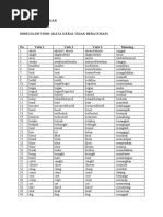 Verb 1 2 3 Regular and Irregular Beserta Artinya PDF | PDF