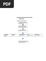 TLC Driver Medical Certification Form | PDF | Vehicles | Transport