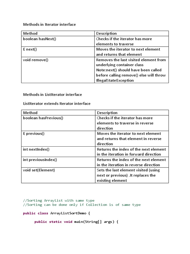 Methods In Iterator Interface Pdf Queue Abstract Data Type Computing