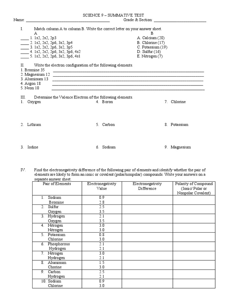 9th Grade Chemistry Summative Test | PDF | Chemical Compounds ...