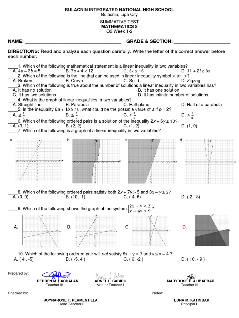 Q2math8summative Test-Week1-4 | PDF | Function (Mathematics ...