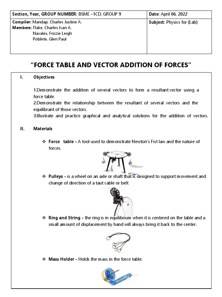 LabReport 2 FORCE TABLE AND VECTOR ADDITION OF FORCES | PDF | Force ...
