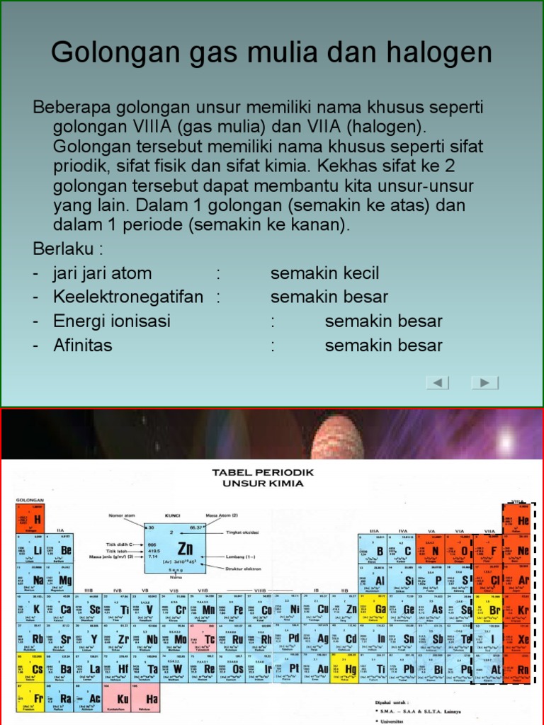 Halogen Dan Gas Mulia | PDF