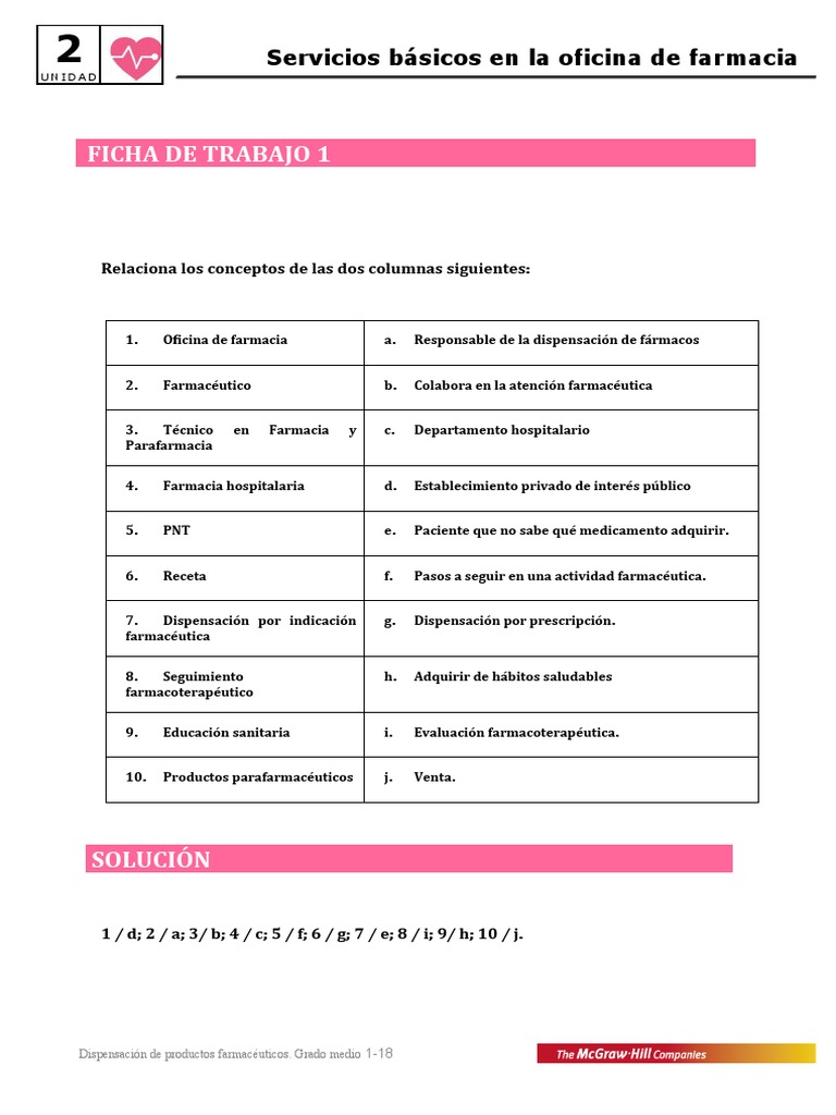 8448611659_u02_sol_002 | PDF | Farmacia | Farmacéutico